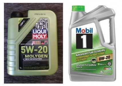 0W20 và 5W20 – bàn cân của dầu động cơ tổng hợp có độ nhớt thấp và chất lượng cao - Blog Xe Hơi ...